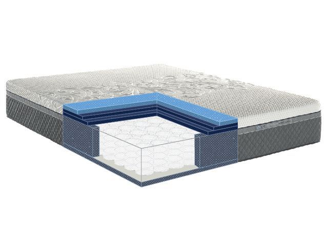 Tempur sealy hybrid store