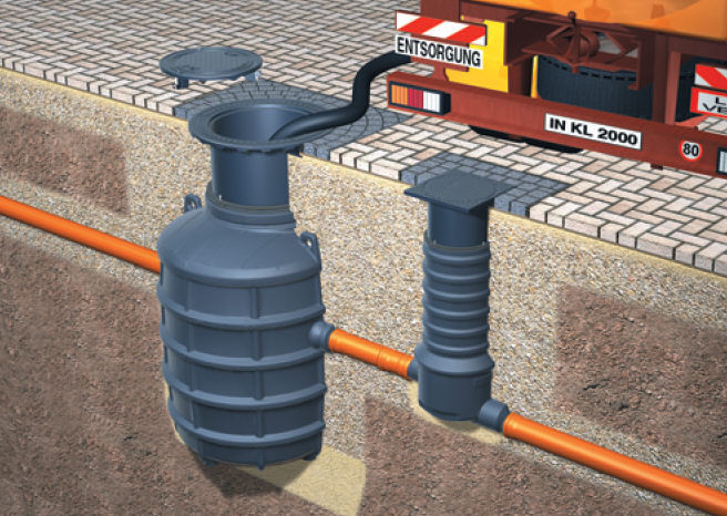 Erdverlegter Fettabscheider - EURO G - KESSEL - manuell